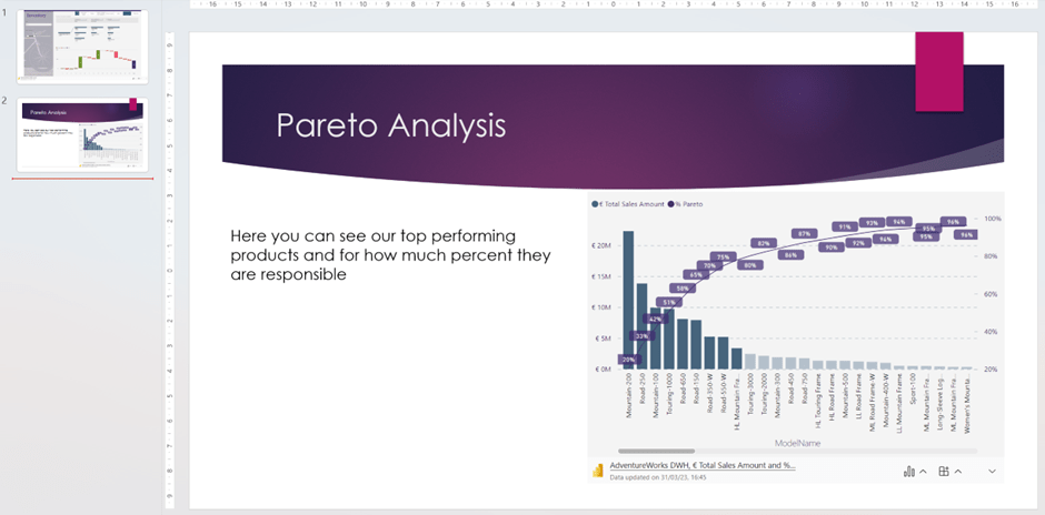 Using Power BI Visuals inside your PowerPoint presentation – Side Quests