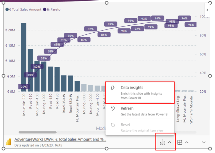 Using Power BI Visuals inside your PowerPoint presentation – Side Quests