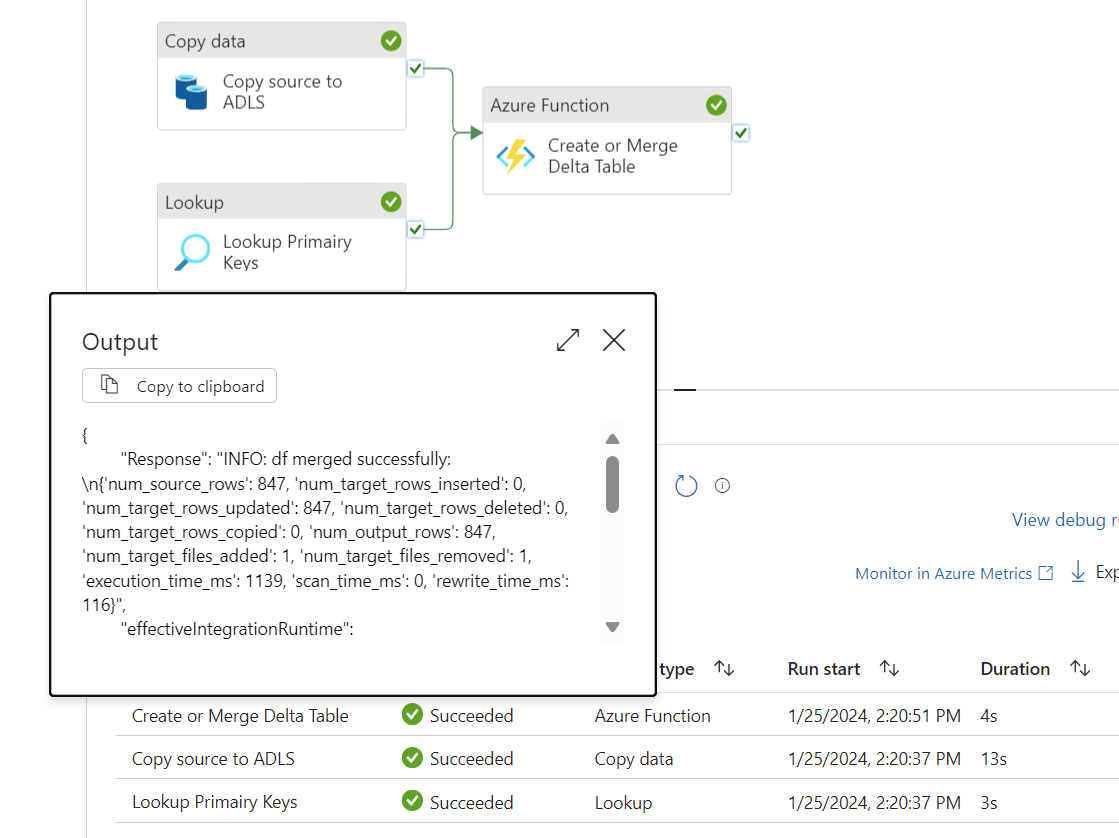 Merge Delta Lake tables with Azure Functions (delta-rs + polars) – Side ...