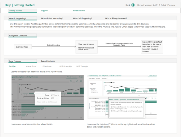 The Purview hub and Admin monitoring inside Fabric – Side Quests