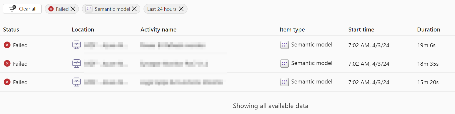 How to use the monitoring hub in Microsoft Fabric – Side Quests
