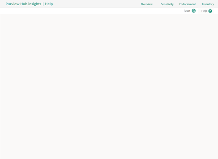 The Purview hub and Admin monitoring inside Fabric – Side Quests